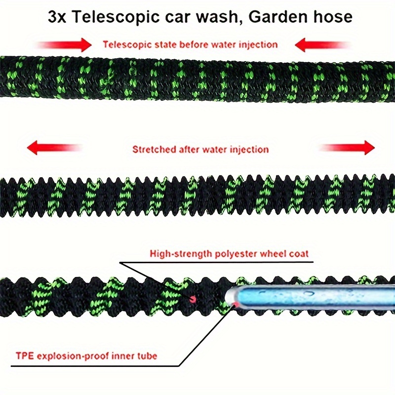 Wear resistant Watering Hose High pressure Car - Temu United