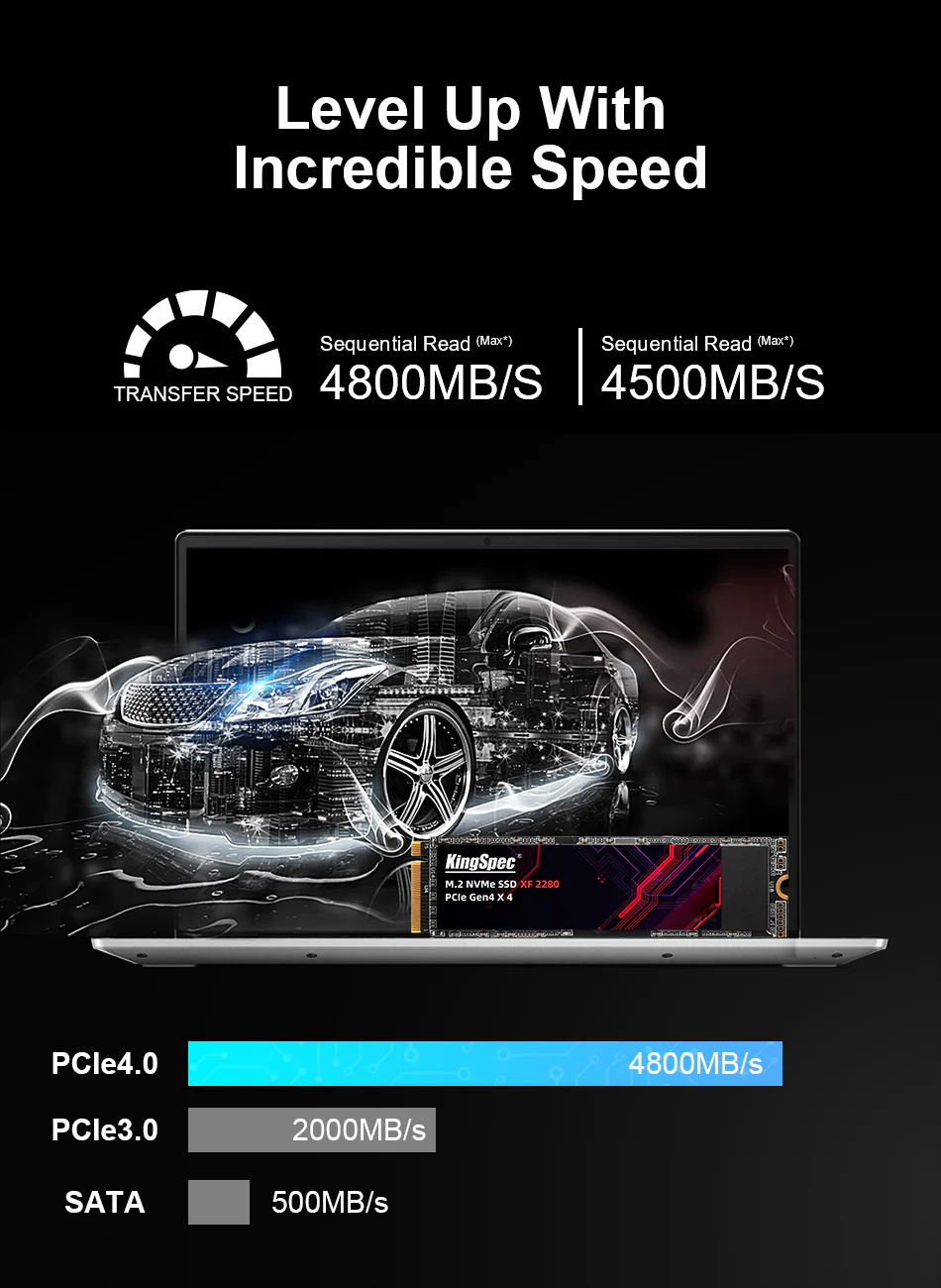 Kingspec Ssd M2 Nvme 512gb 1tb 2tb Ssd M.2 2280 Pcie 4.0 Nmve 4800mb/s ...