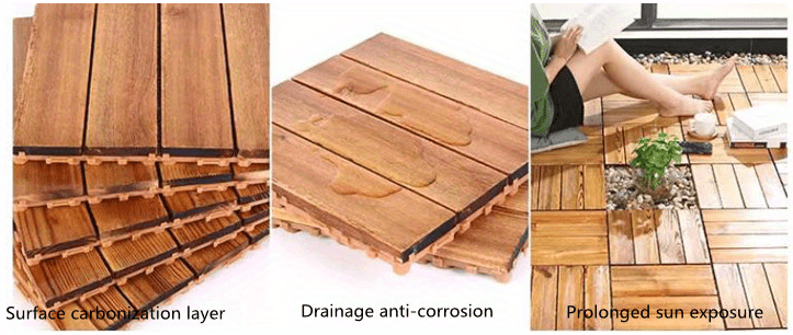 Wood Interlocking Deck Flooring Tiles Wood Floor Tiles - Temu