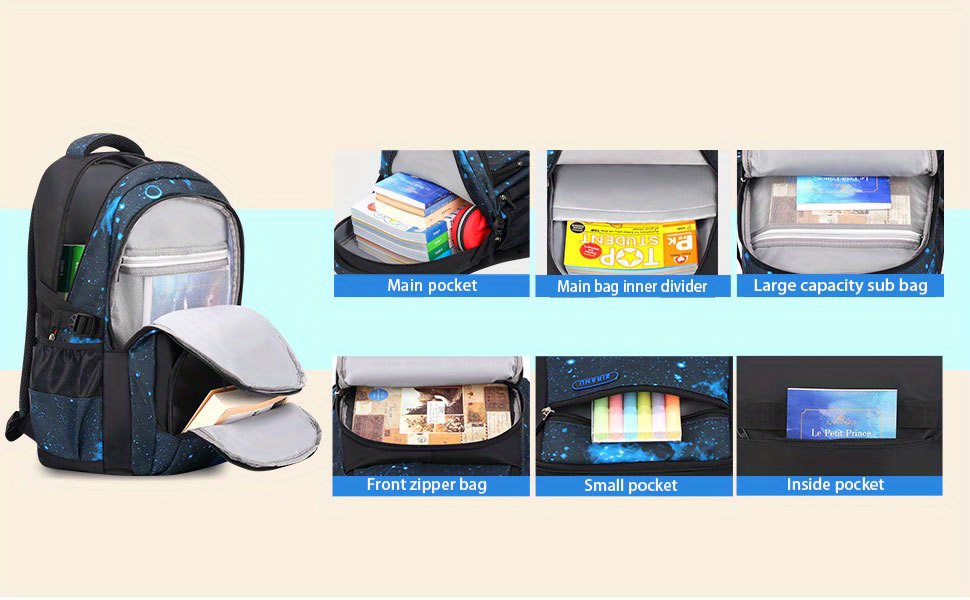 Causal Backpack Handbag Pen Bag Set Starry Pattern - Temu United Kingdom