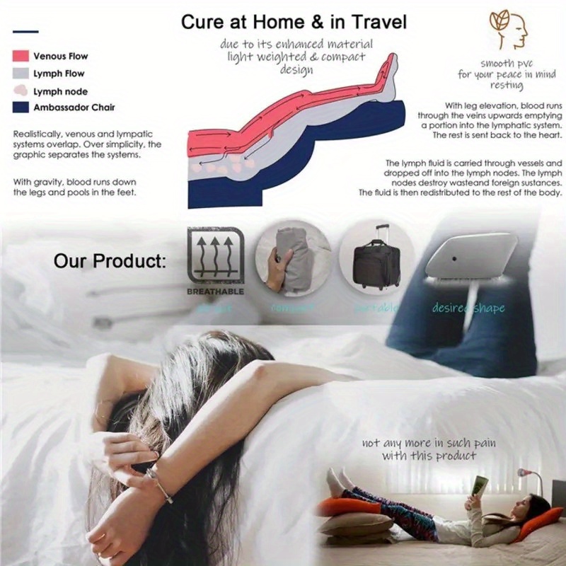 1 Portable Inflatable Leg Pillow Wedge Shaped Pillow Valve - Temu