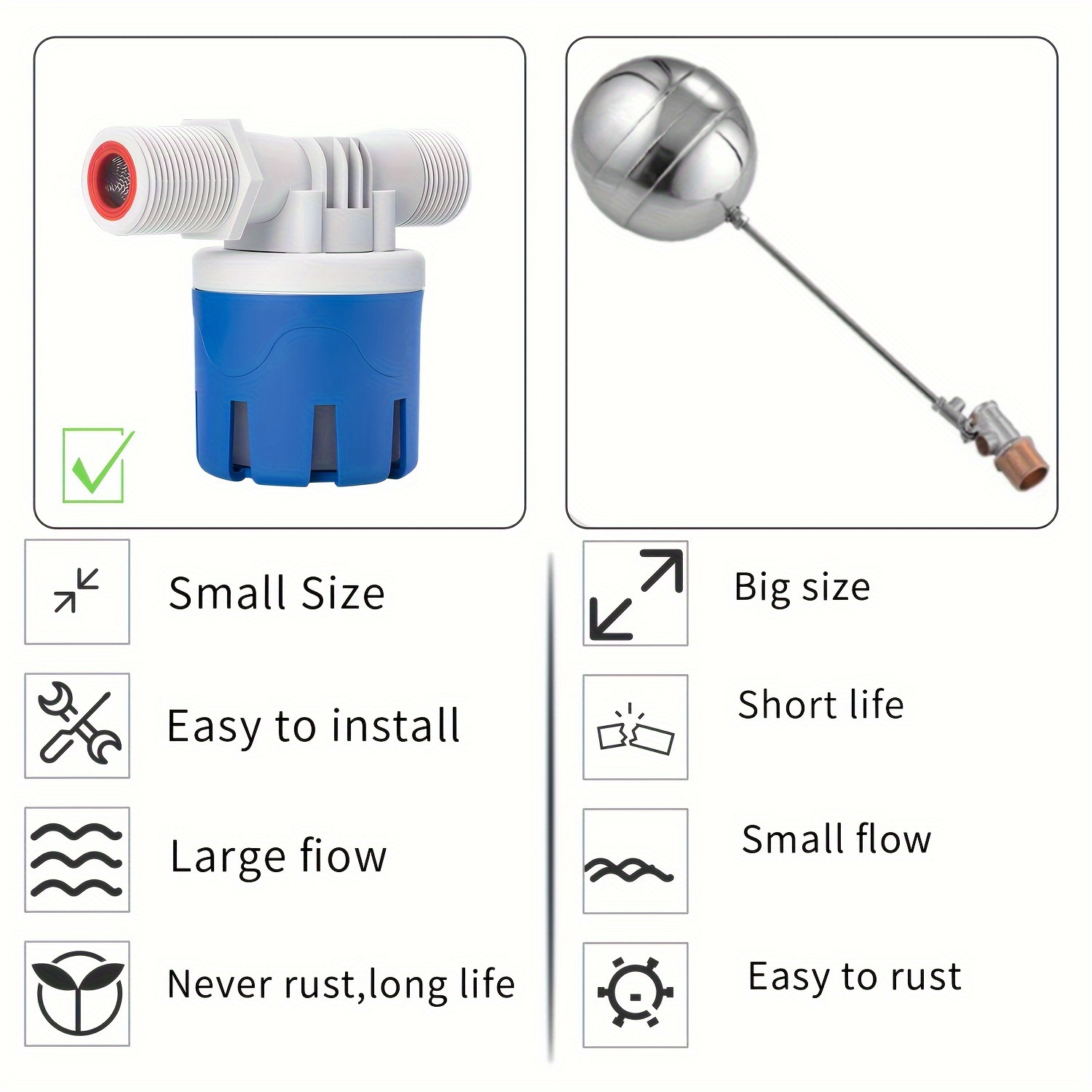 Automatic Water Level Control Valve Mini Plastic Float Valve - Temu United