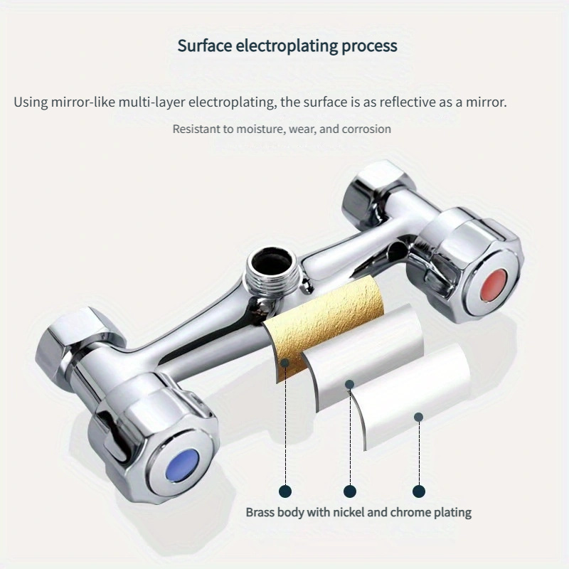 Wall Mount Shower Faucet Set Dual Handle Mixer - Temu United