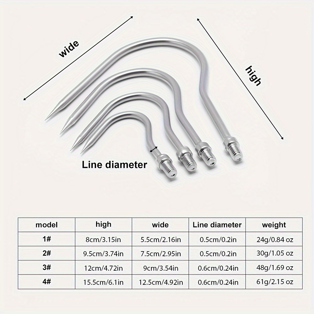 Stainless Steel Hook Ceiling Hanger Fishing Accessories - Temu Australia