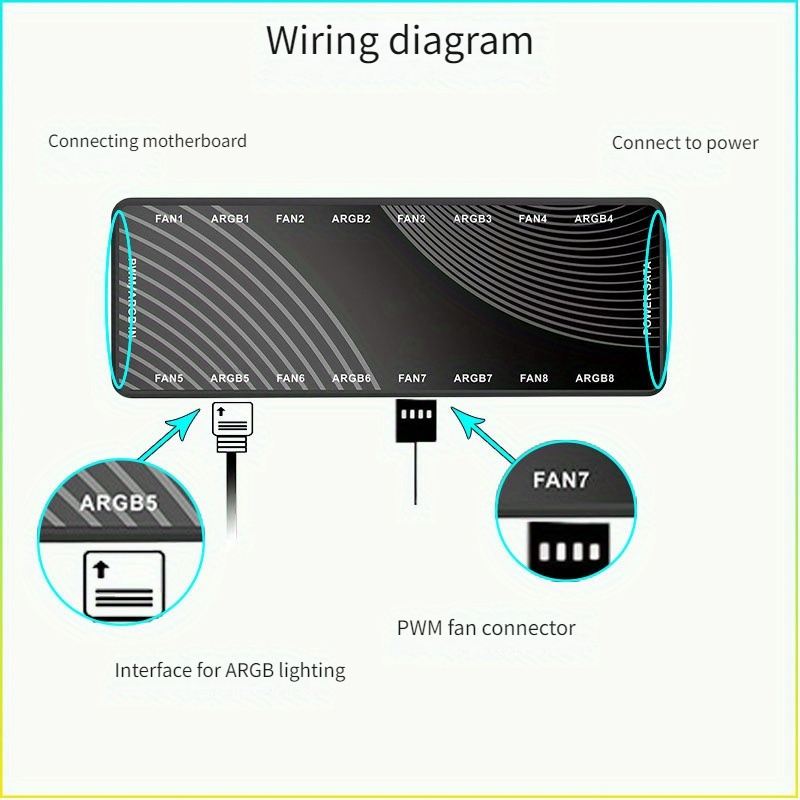Usb Powered Argb Pc Case Fan Controller Temperature Control - Temu Malaysia