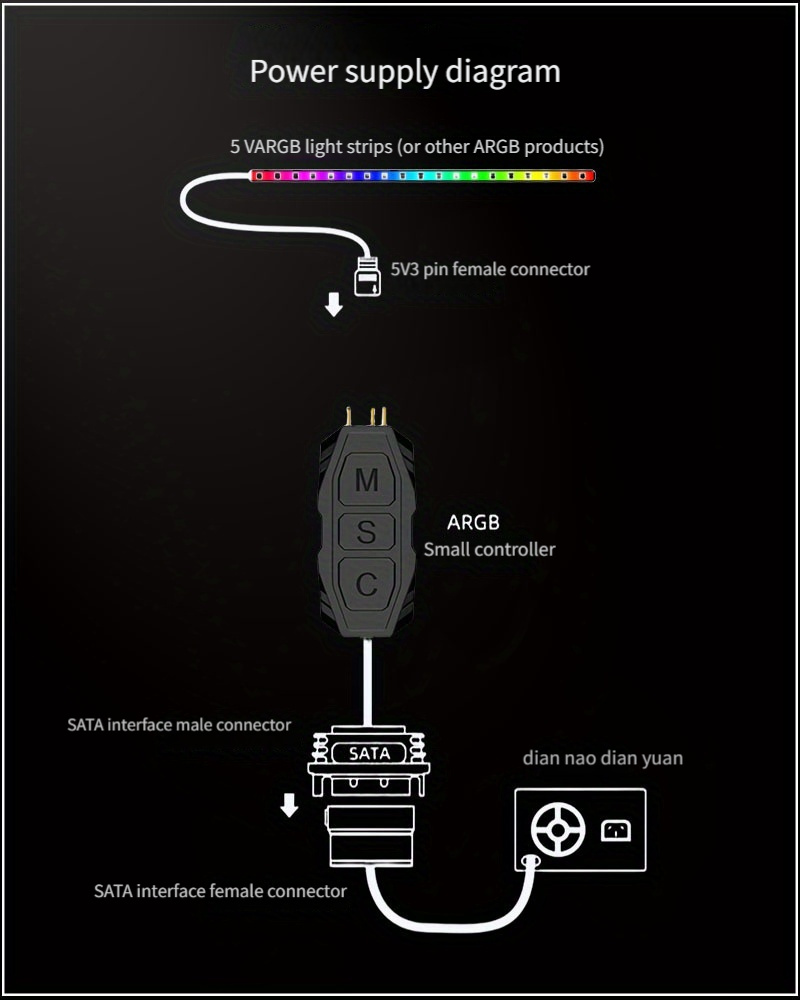 Argb Mini Controller Remote 5v3 pin Sata Powered - Temu New Zealand