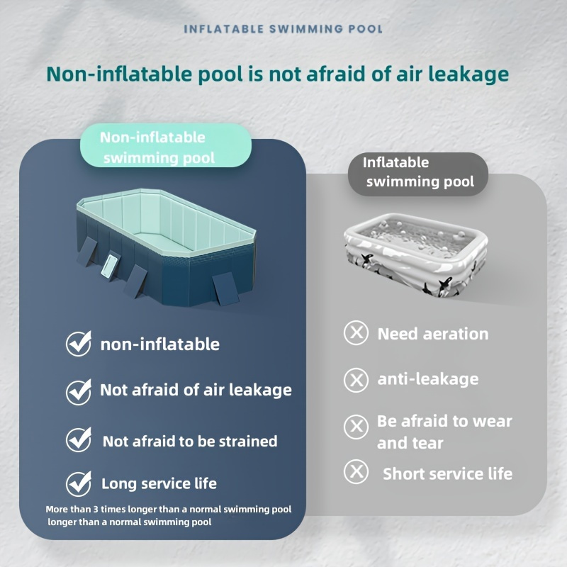 Durable Thick Pvc Inflatable Swimming Pool Foldable No - Temu Australia