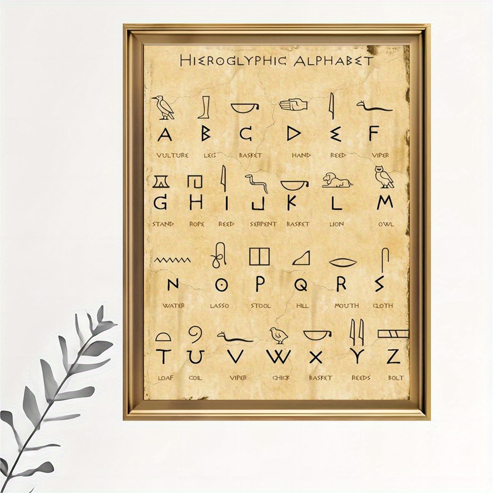 Ancient Egyptian Hieroglyphic Alphabet Poster Educational - Temu