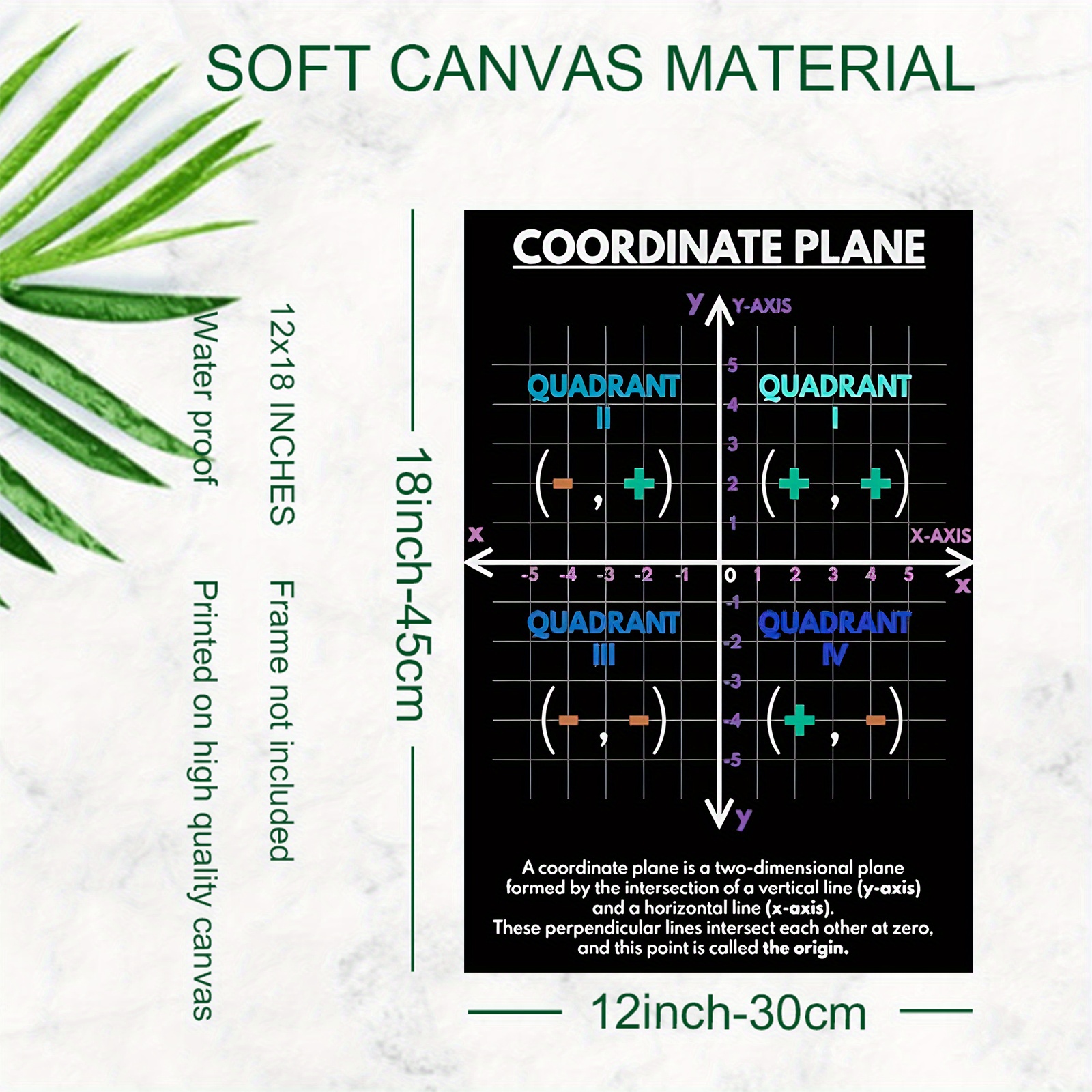 Arsharenkay Frameless Math Grammar Educational Poster - Temu