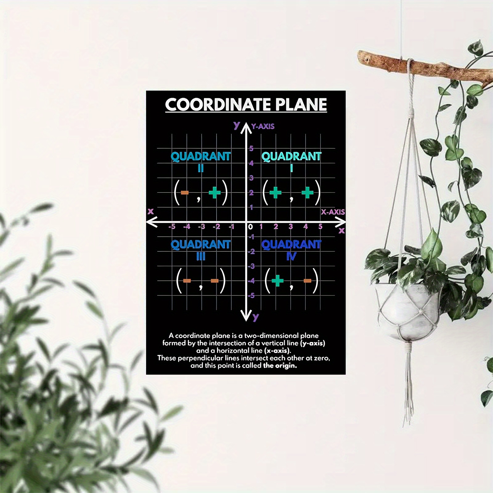 Arsharenkay Frameless Math Grammar Educational Poster - Temu