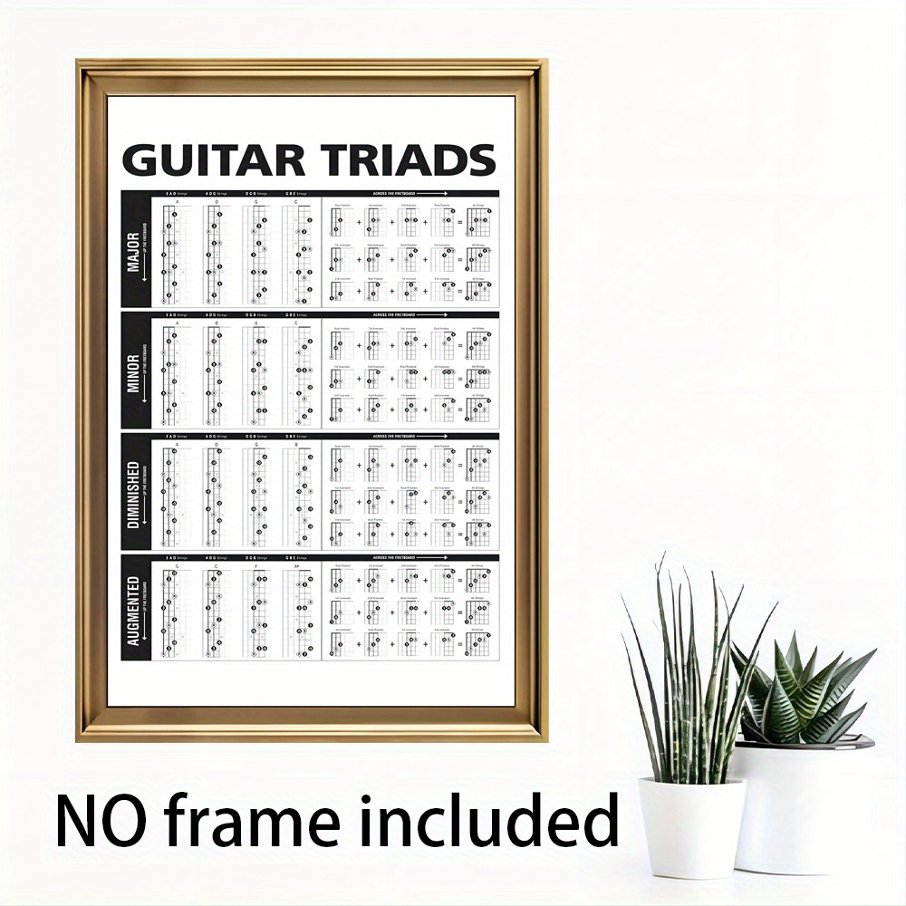 Guitar Chord Chart Poster Educational Canvas Print - Temu Australia