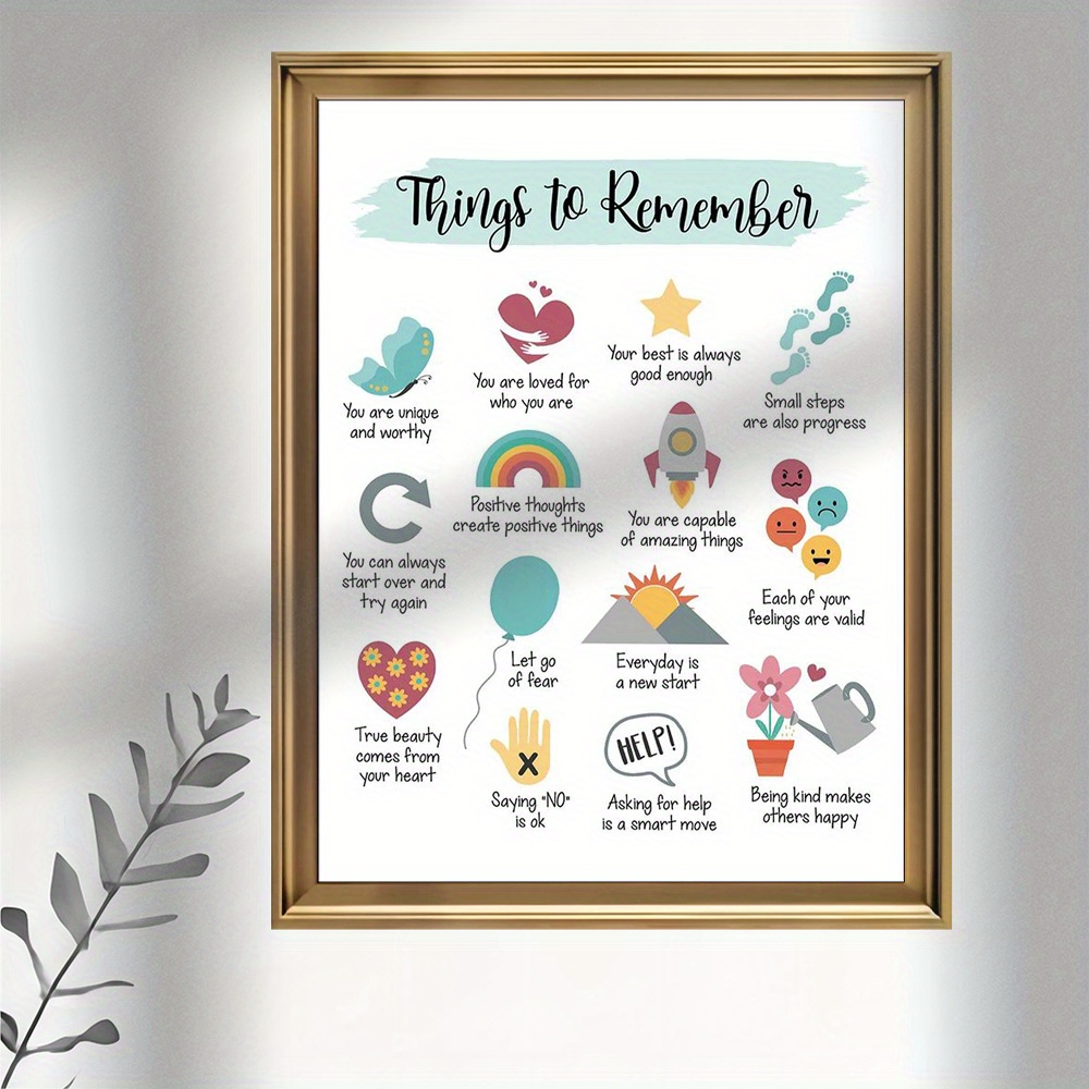 Motivational Wall Art Poster Things Remember Positive - Temu Canada