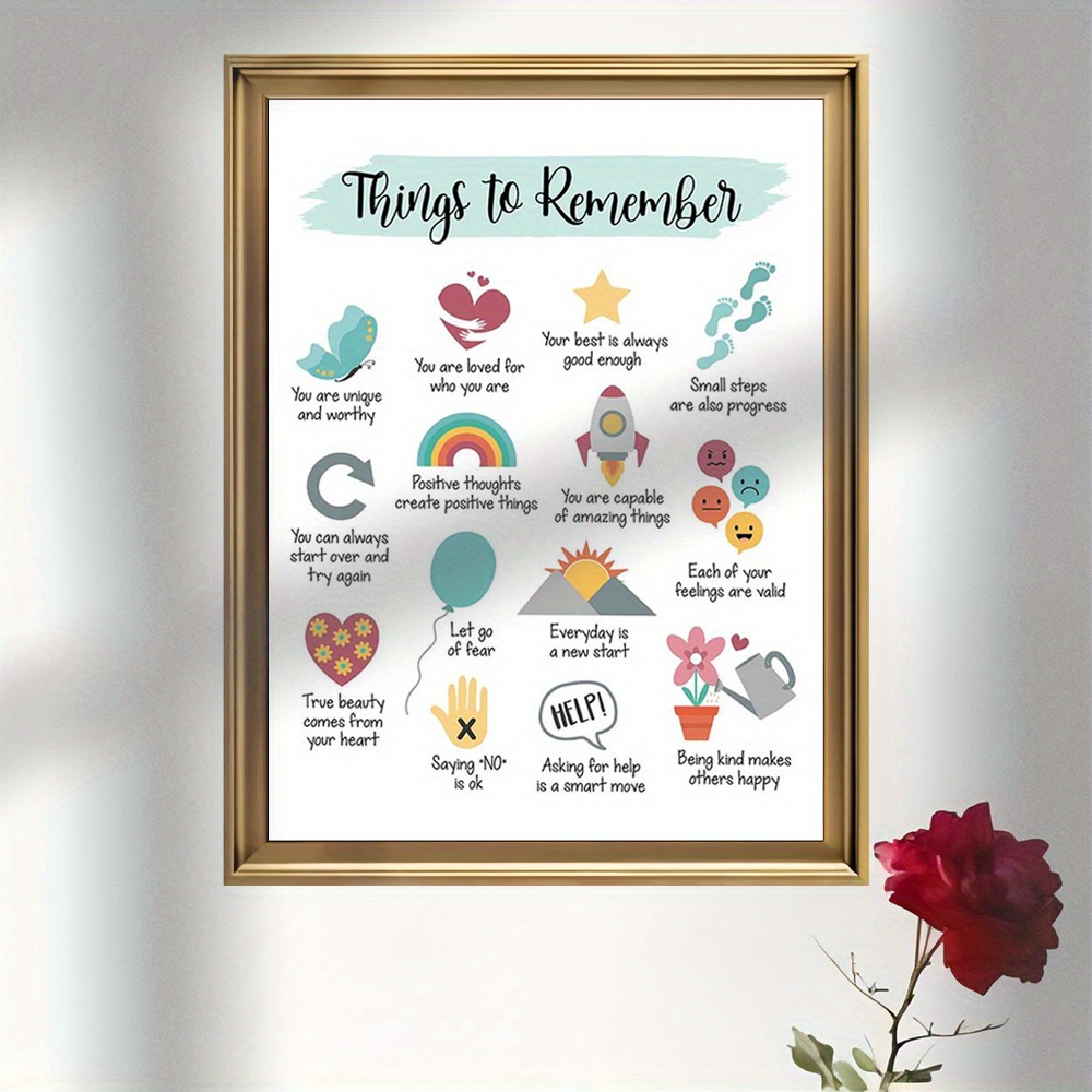 Motivational Wall Art Poster - Things To Remember Positive Affirmations ...