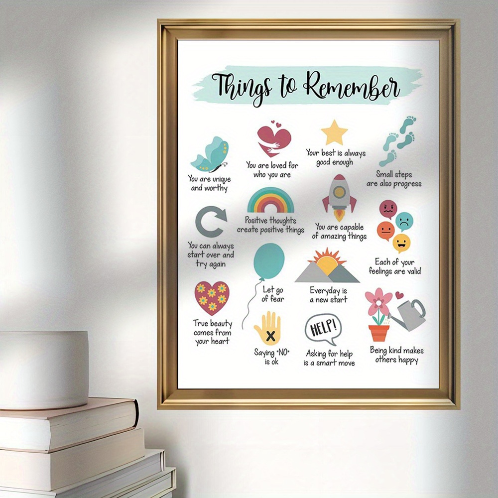 Motivational Wall Art Poster - Things To Remember Positive Affirmations ...