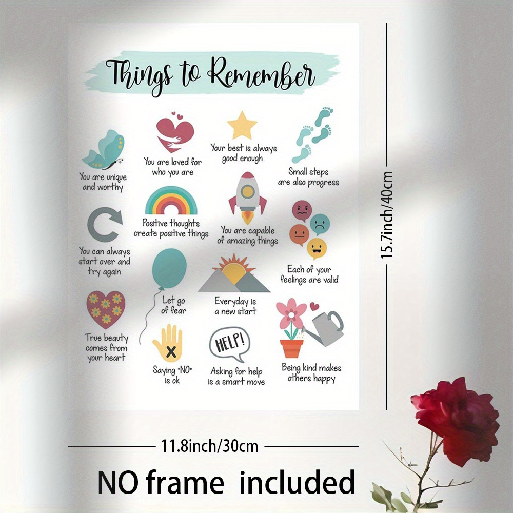 Motivational Wall Art Poster Things Remember Positive - Temu Canada