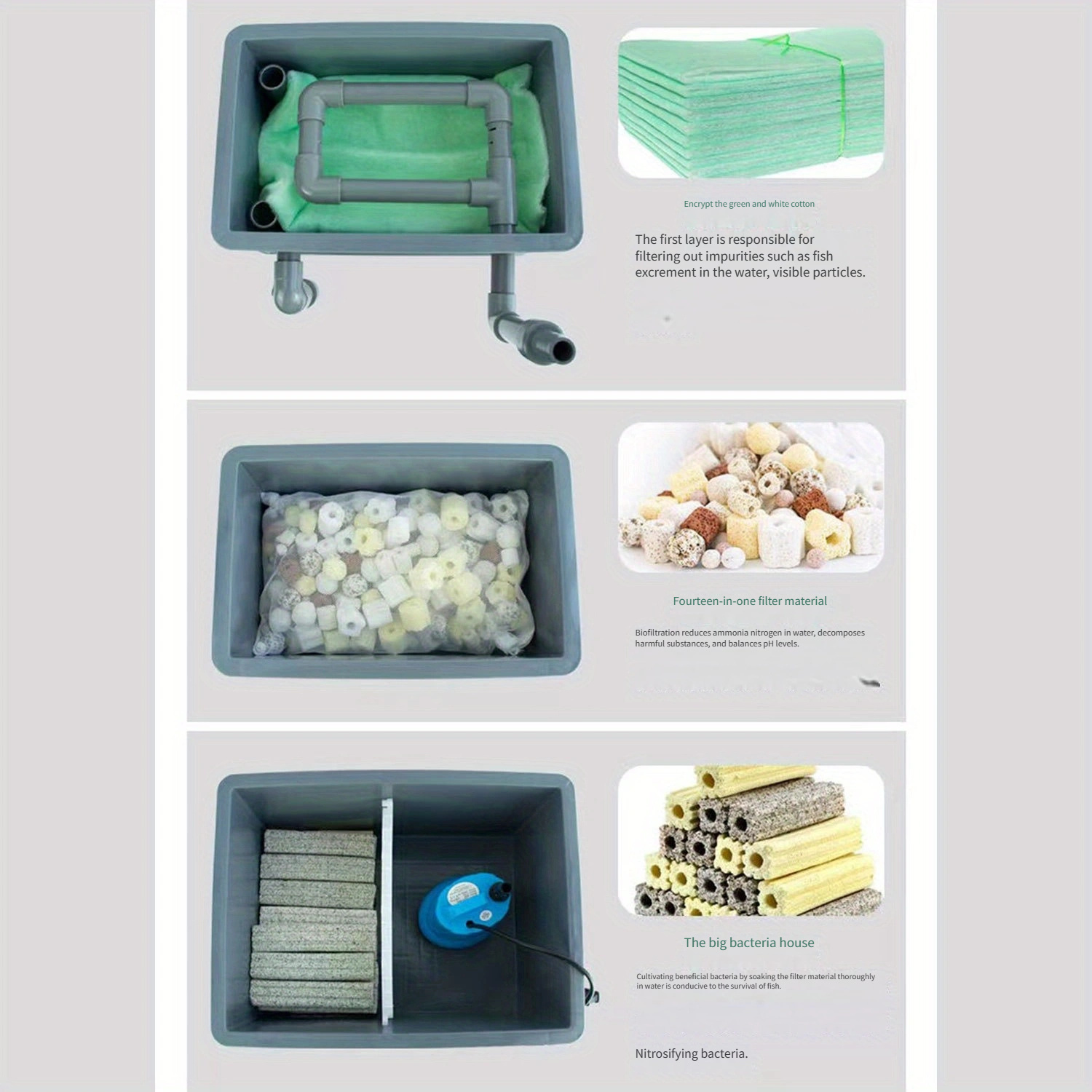 Fish Bottom Filter Diy Aquarium Sump Kit - Temu