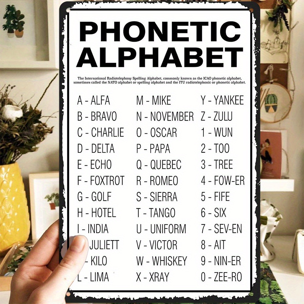 Aluminum Phonetic Alphabet Sign Educational Wall - Temu