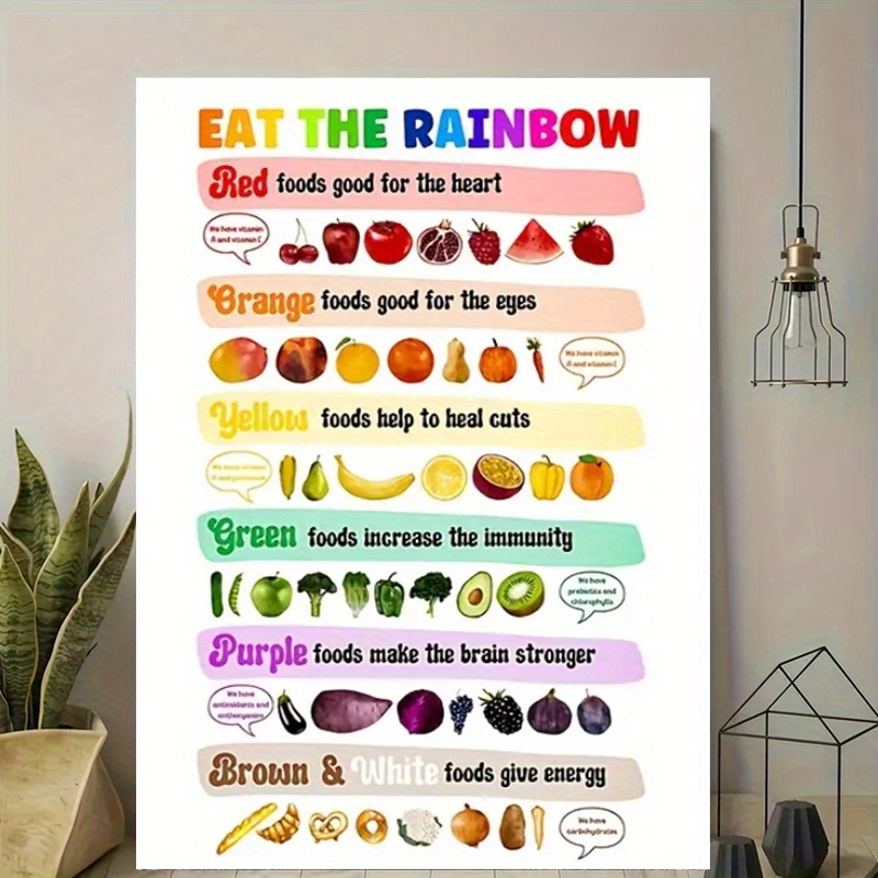 colour chart sold on Temu Australia