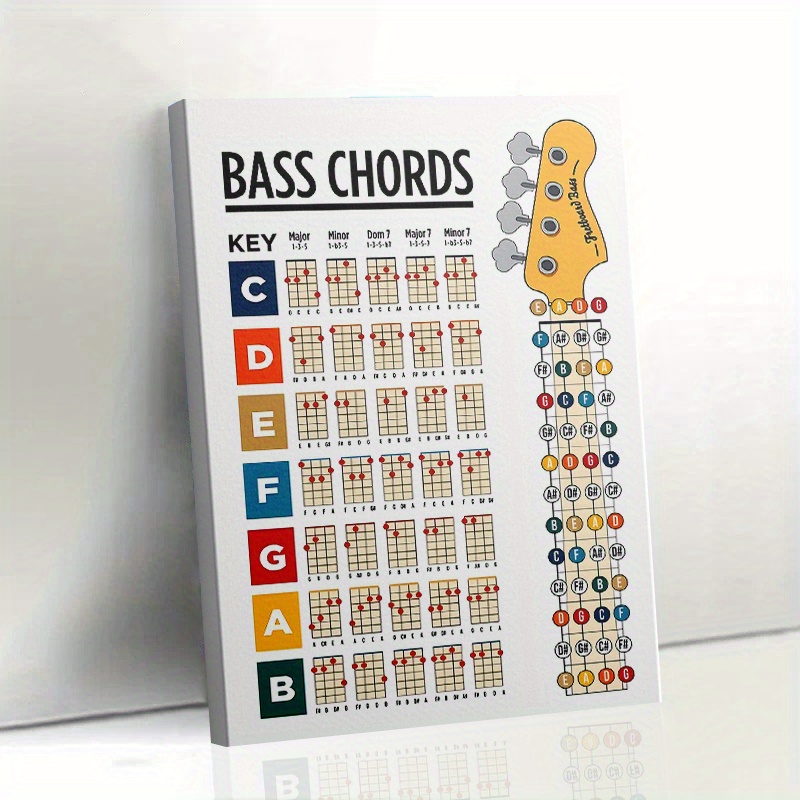 beginner guitar chord charts sold on Temu Australia