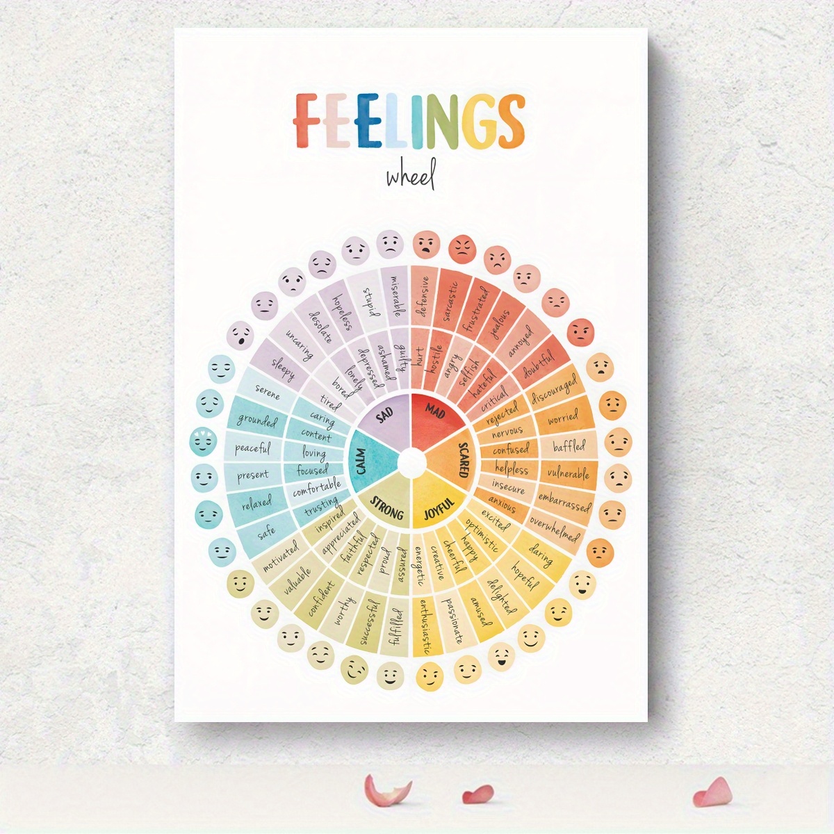 zones of regulation feelings chart sold on Temu Canada