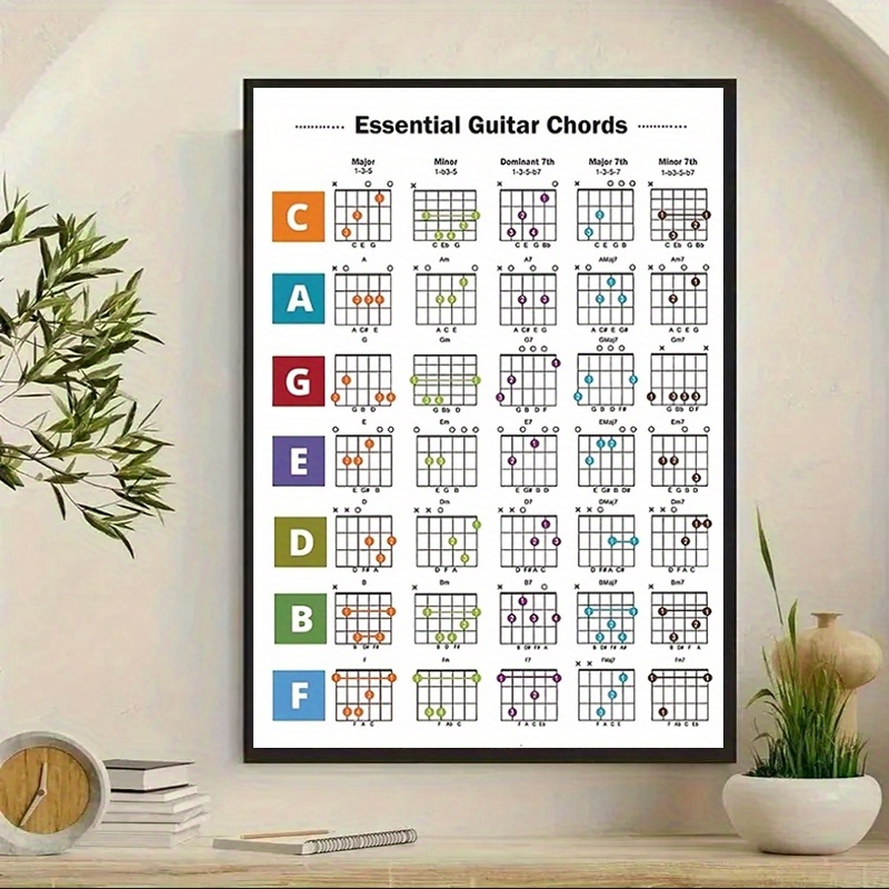 learn guitar chords sold on Temu United States