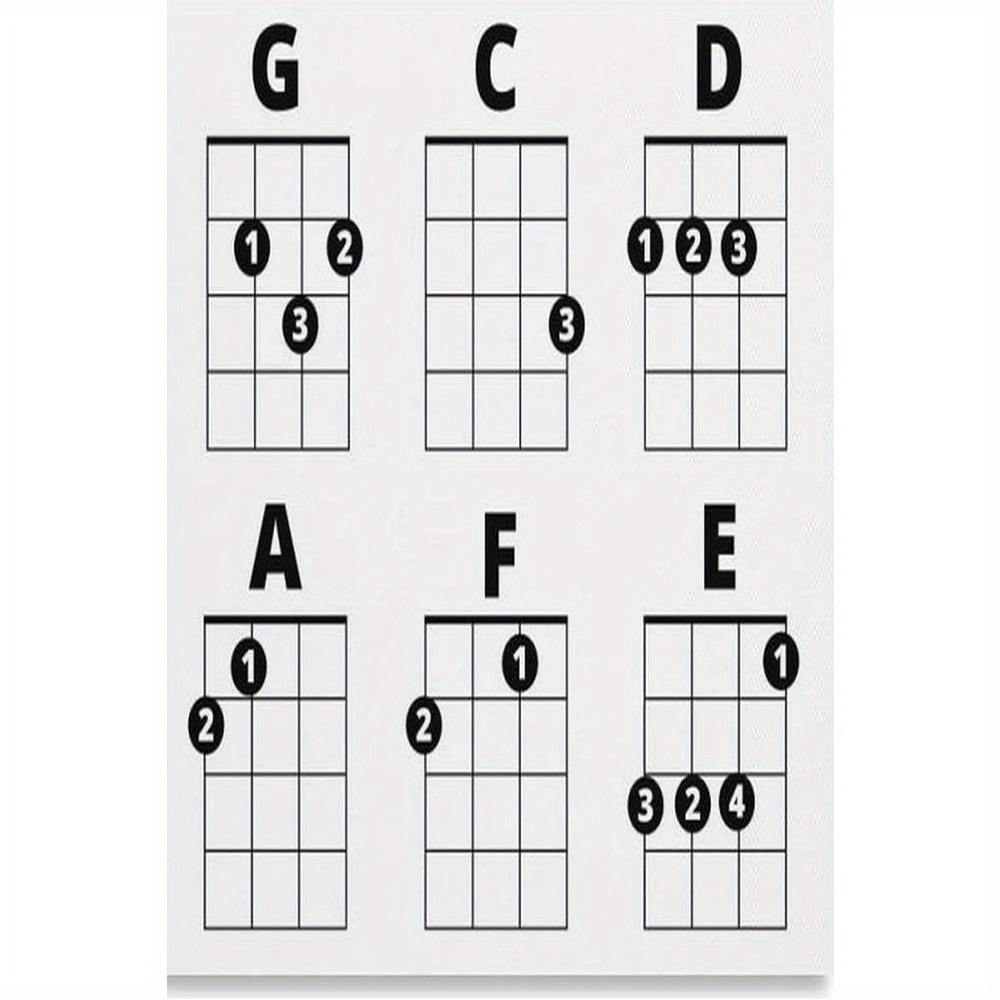 basic ukulele chords chart sold on Temu United States