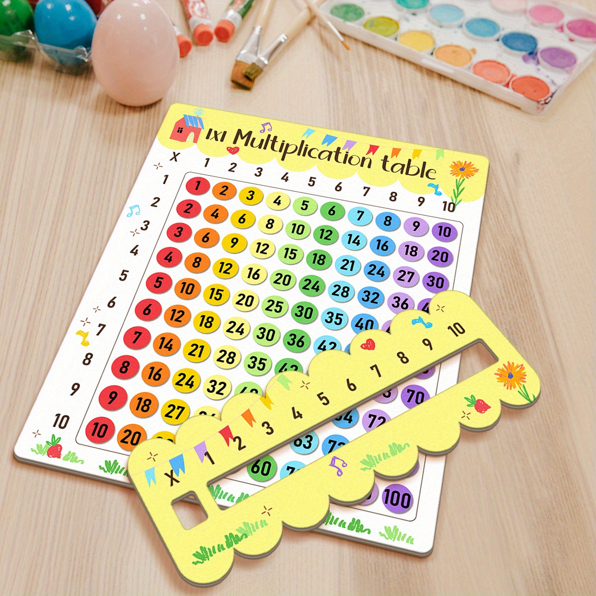 times table - United Kingdom