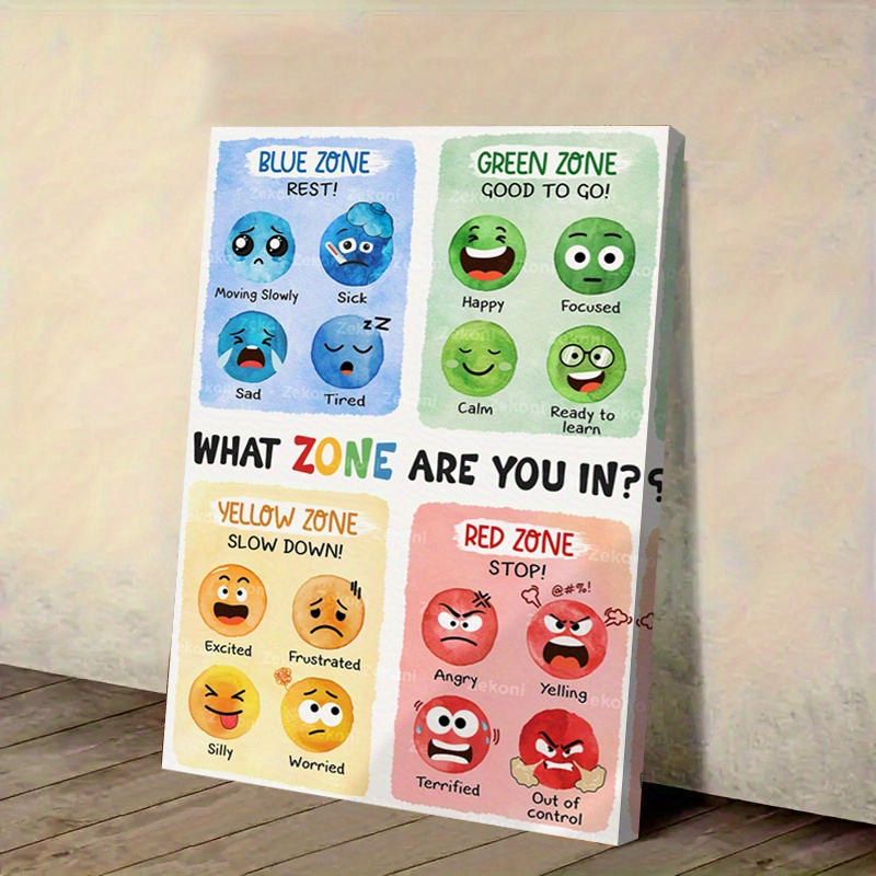 zones of regulation for kids