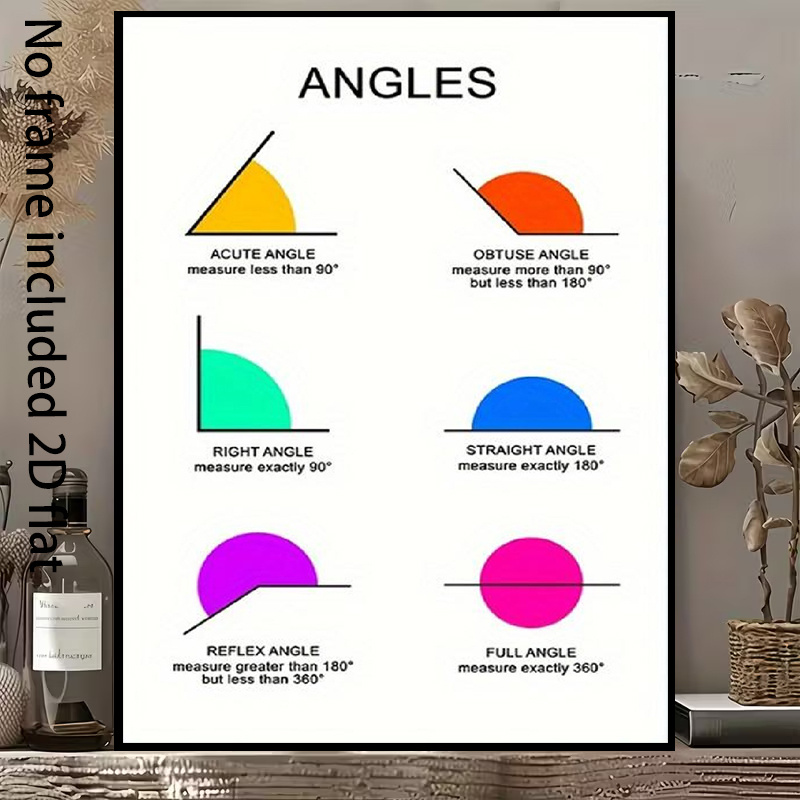 female sizing chart - United Kingdom