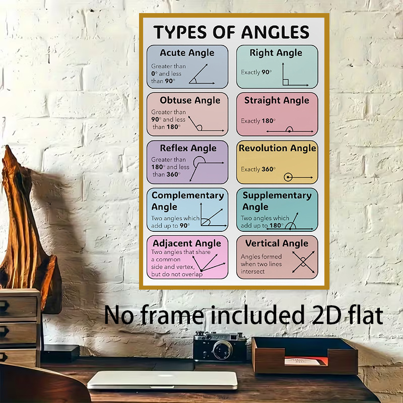 female sizing chart - United Kingdom