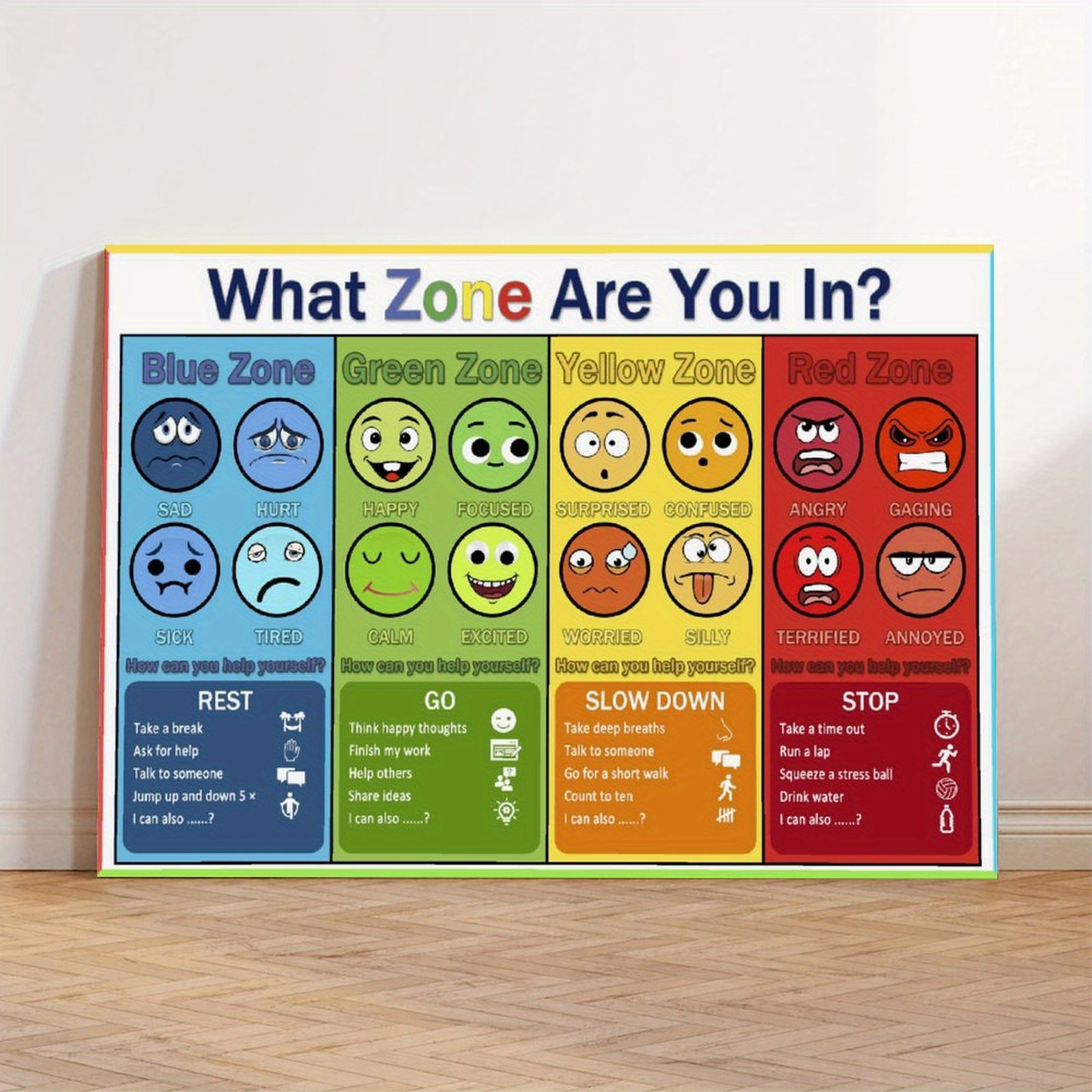 emotional regulation chart sold on Temu United States