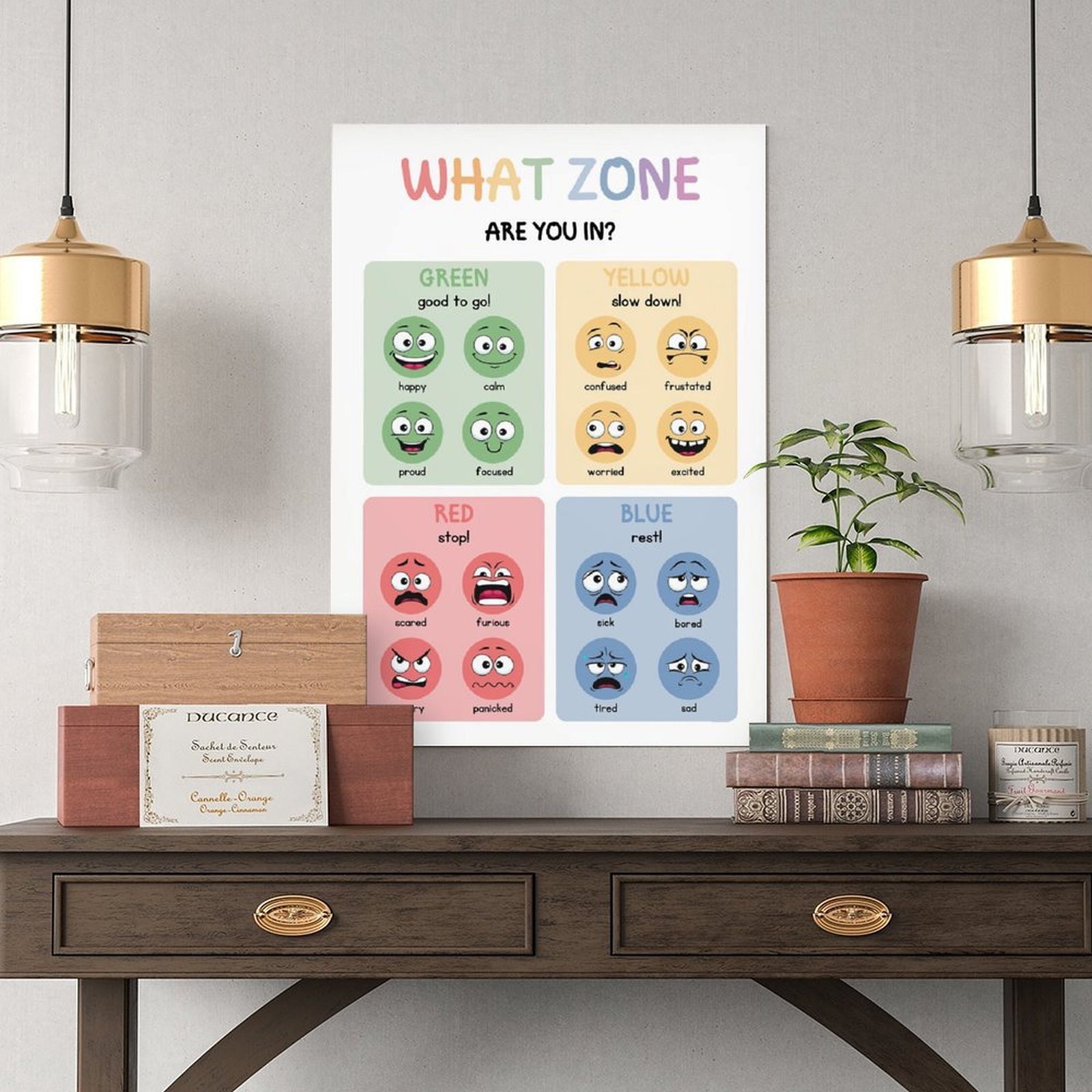 Feelings Chart Poster Emotional Management - Temu