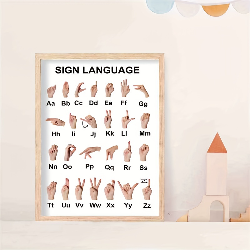 Asl Learning Poster Homeschool Alphabet - Temu