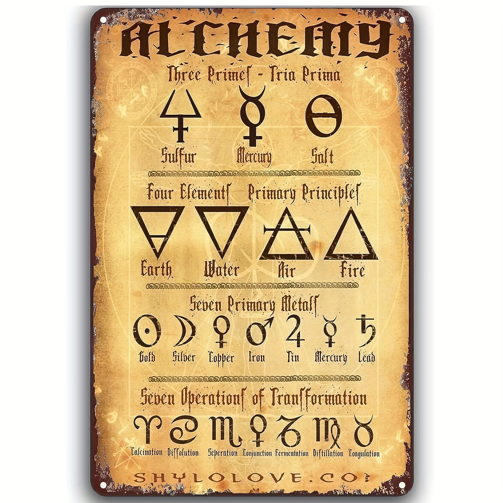 Three Alchemical Principles
