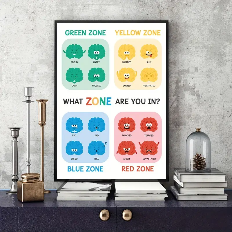 Canvas Poster No Frame Modern Art Zones Regulation Poster Temu New