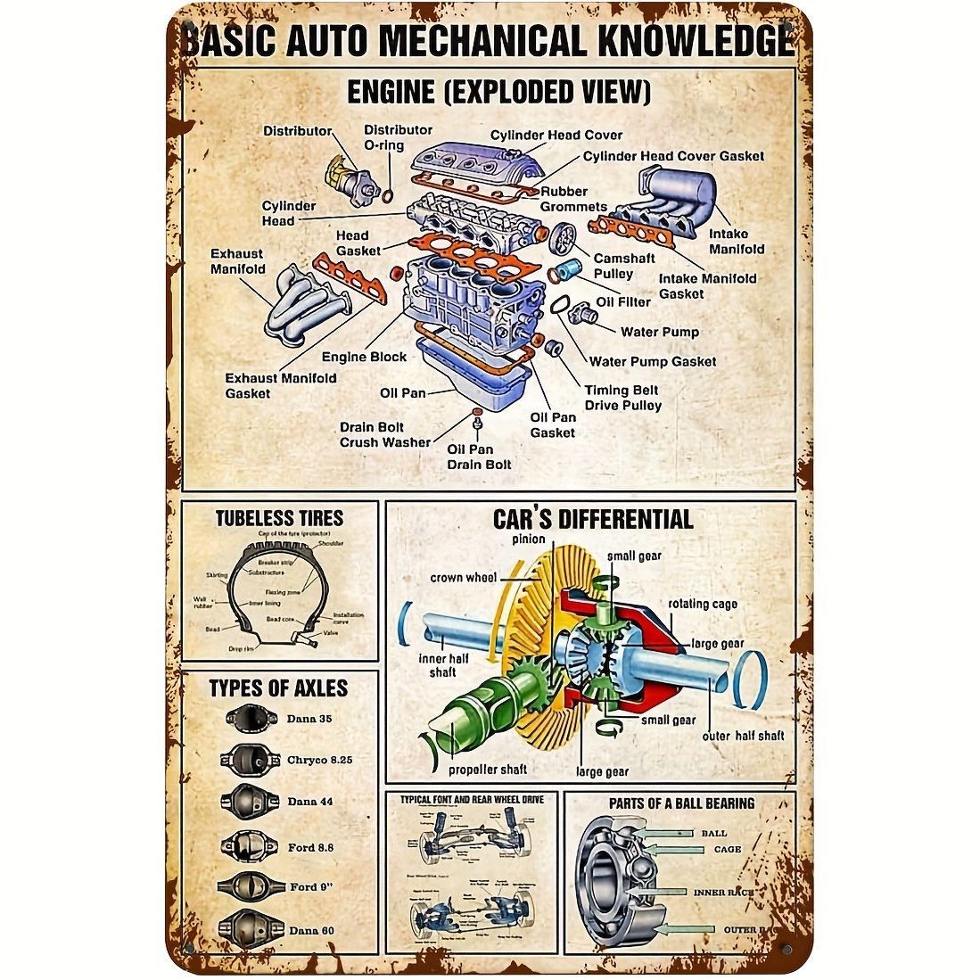 Automotive Mechanical Knowledge Tin Gold Signage Wall - Temu New Zealand