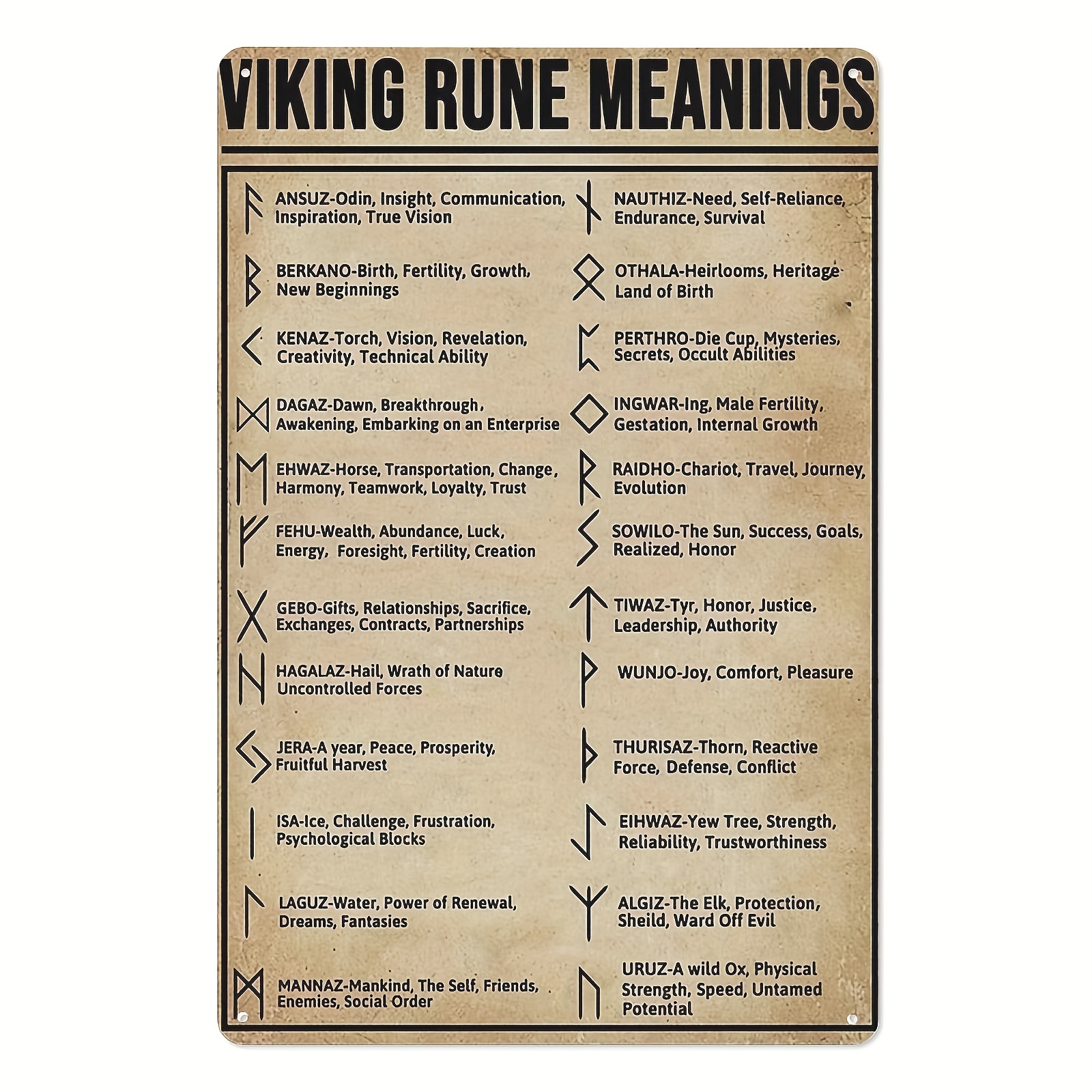 Celtic Runes For Protection