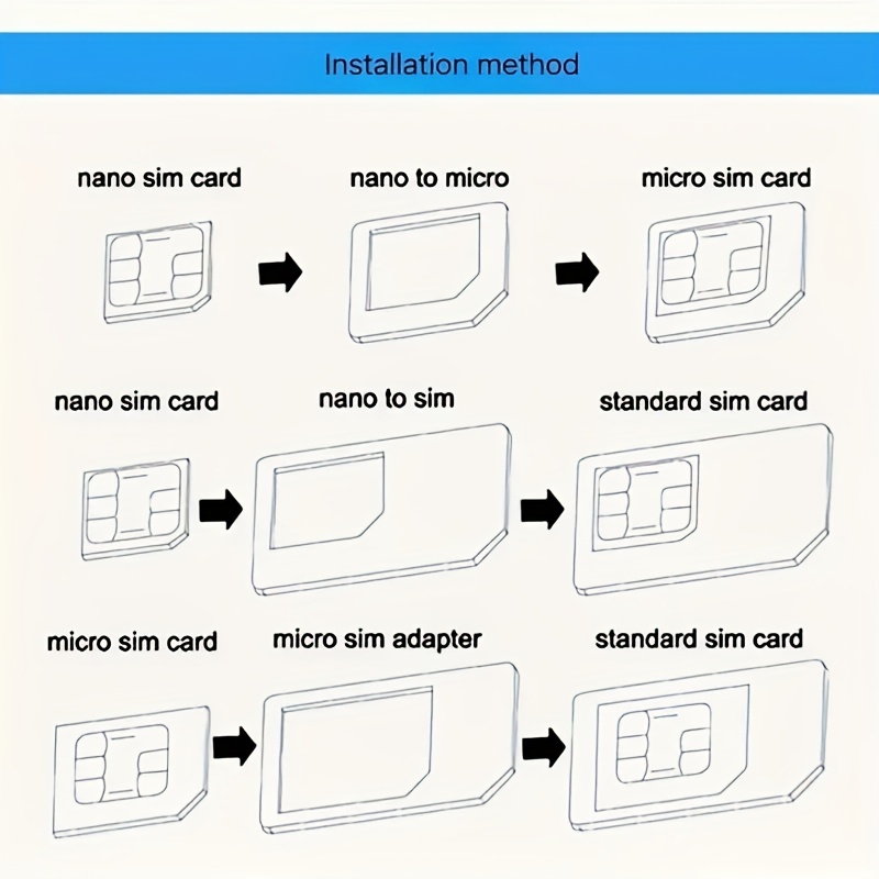 Nano Sim Card Adapter Kit Nano Micro Standard Converter Kit Temu