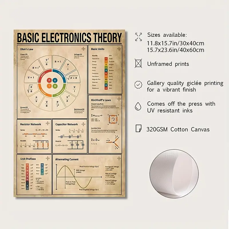 Basic Electronics Theory Knowledge Metal Tin Sign Ohm Law - Temu Basic Electronics Theory Knowledge Metal Tin Sign Ohm Law - Temu