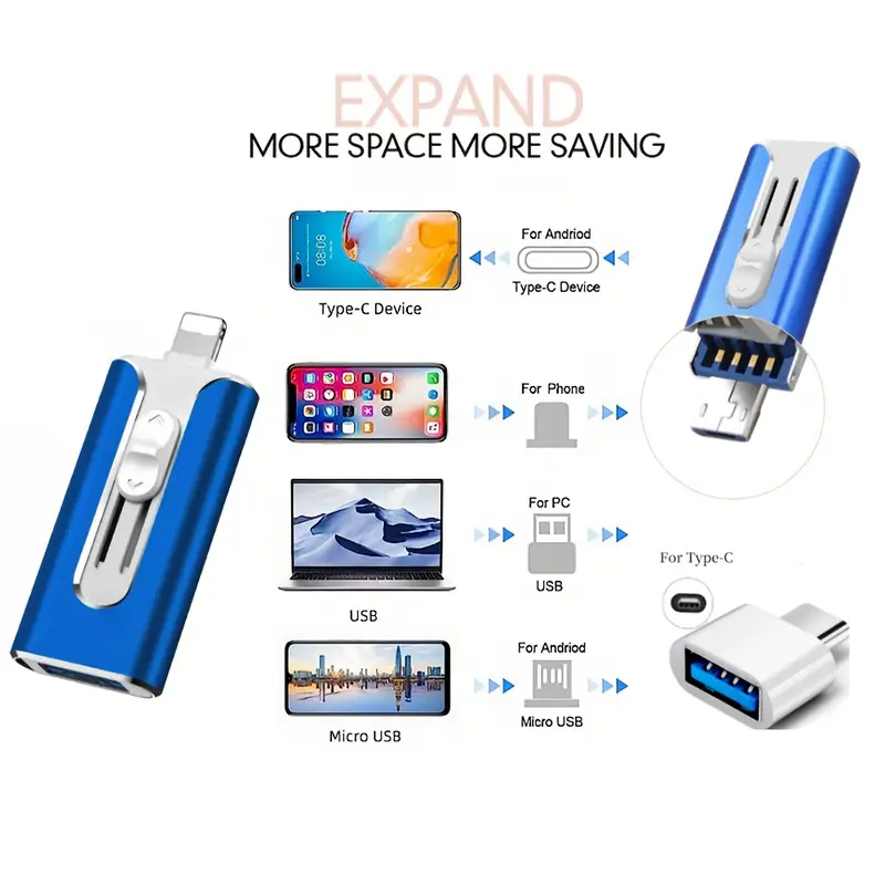 아이폰용 플래시 드라이브 128gb 256gb 엄지 드라이브 Usb 메모리 스틱 아이폰아이패드안드로이드pc용 고속 포토