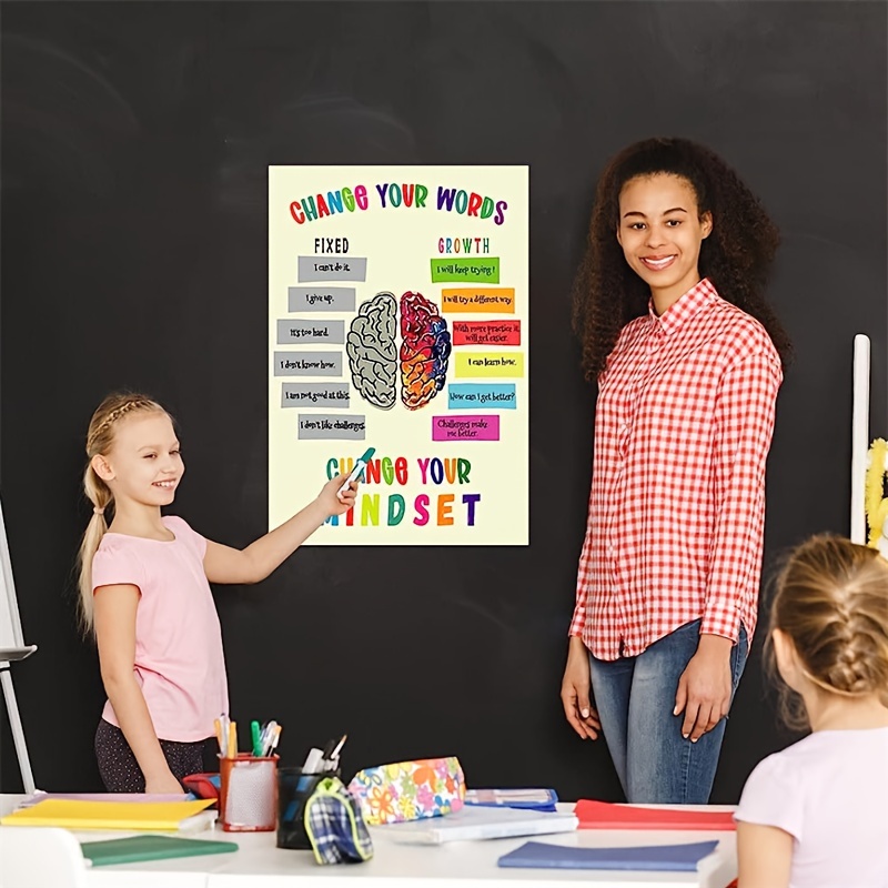 Classroom Wall Decor Growth Mindset Posters Growth Mindset - Temu