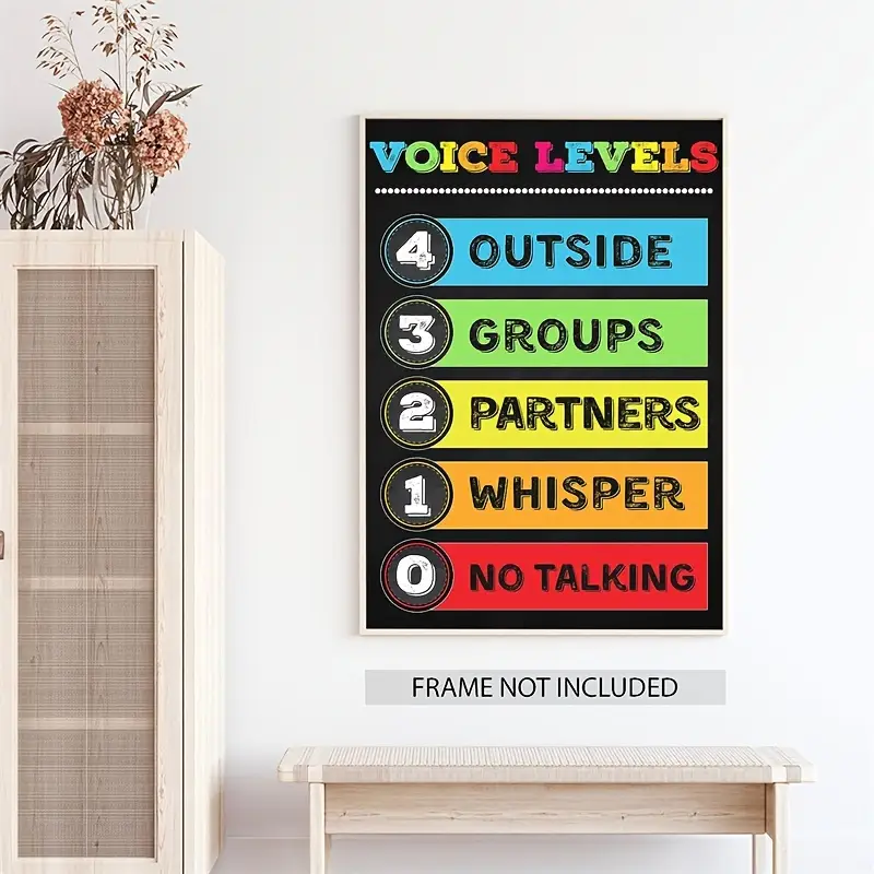Classroom Decor Voice Level Poster Classroom Policies Poster Temu