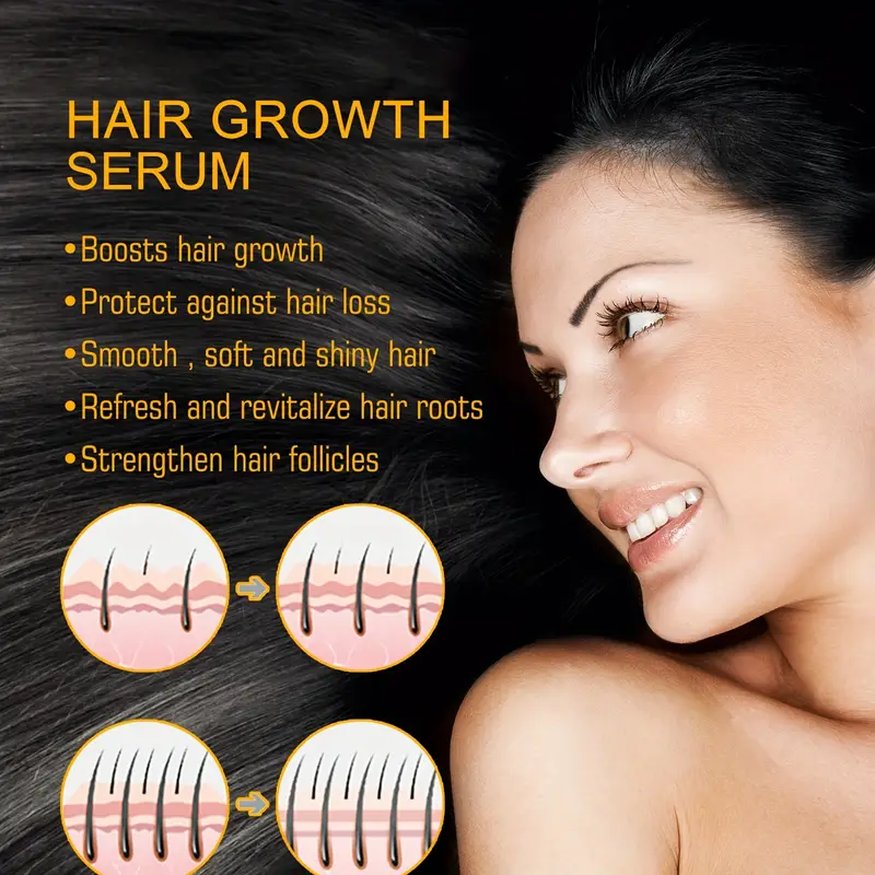 Spray za rast kose s 5% Minoxidilom od 30 ml serum za - Temu Germany Spray za rast kose s 5% Minoxidilom od 30 ml serum za - Temu Germany