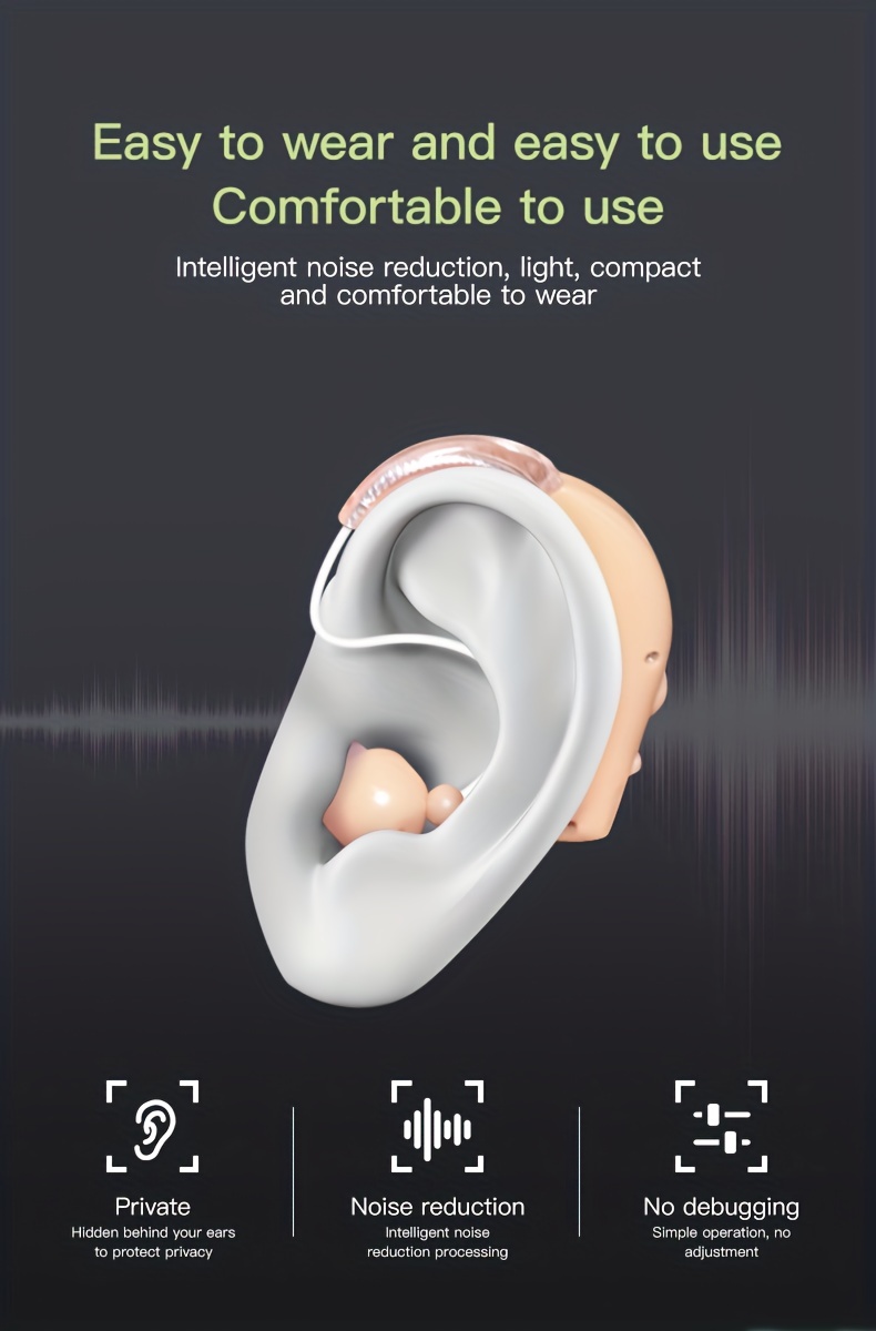 Invisible Hearing Amplifier Receiver Rechargeable Hearing Aids Ear ...