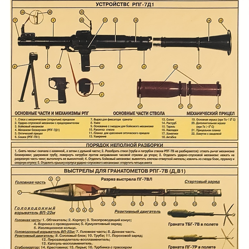 Shoulder fired Rocket Launcher Classic Weapon Detail - Temu