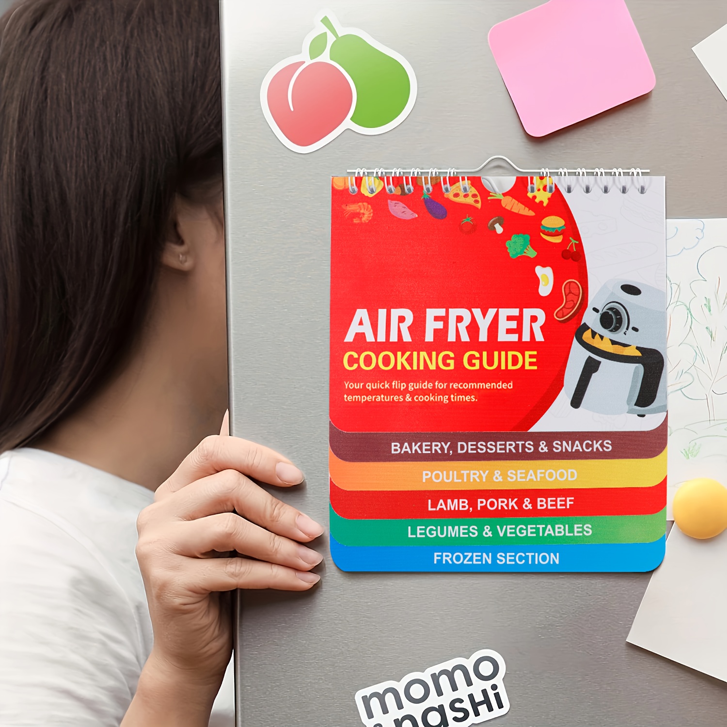 Magnets Ppc Pressure Cooker Set Cookbooks Accessories - , & - Temu ...