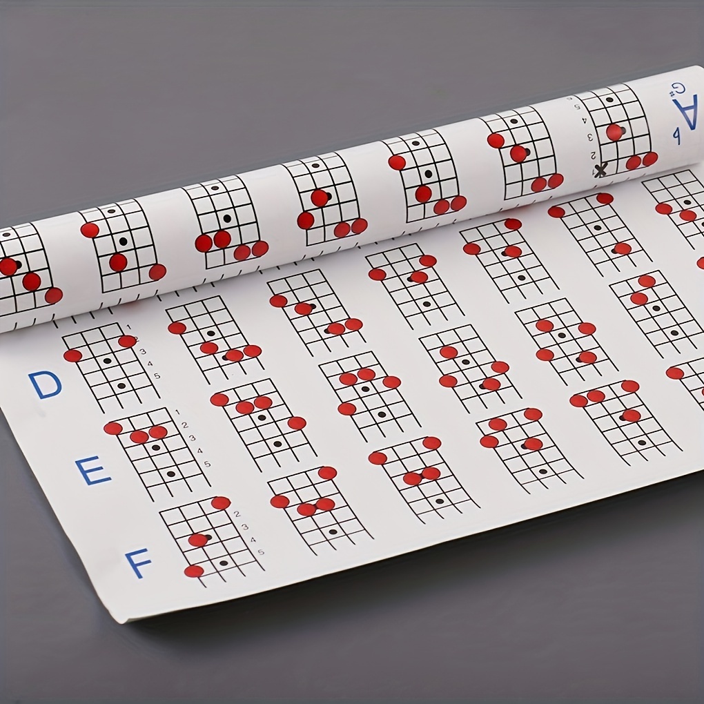 Mandolin Chord Chart Portable Mandolin Training - Temu United Kingdom