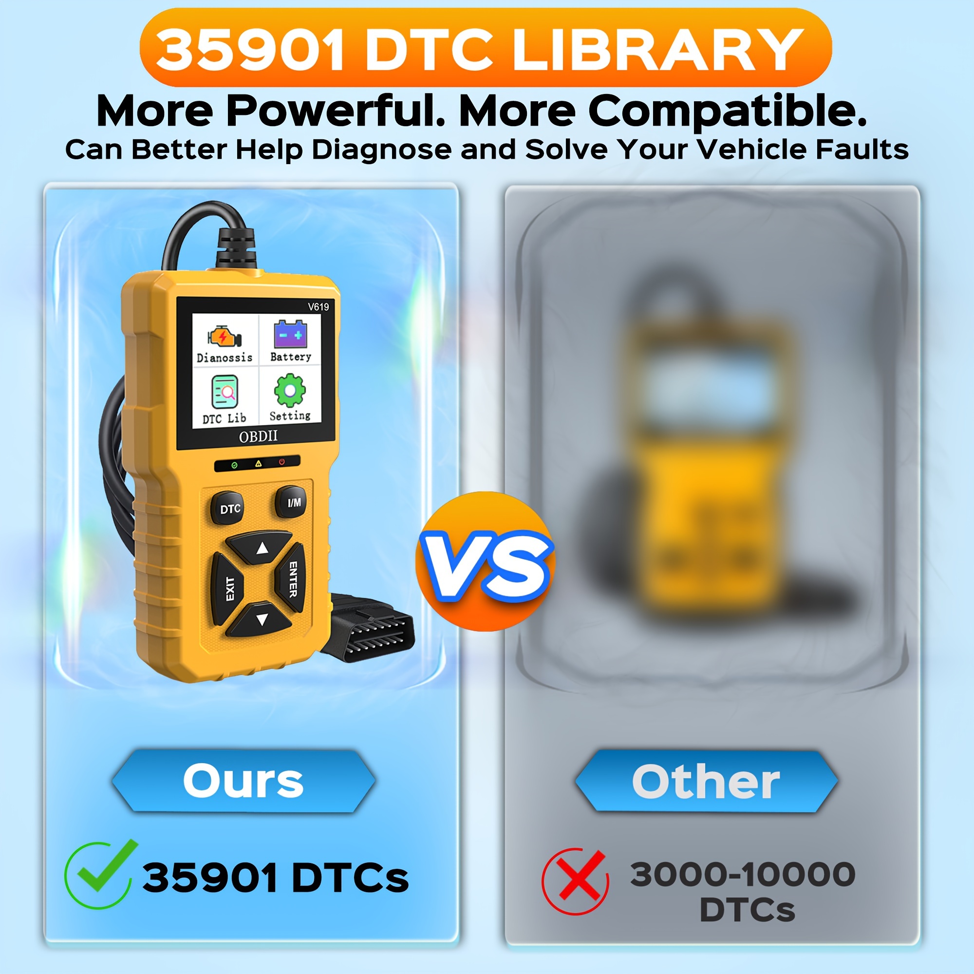 Obd2 Scanner Diagnostic Tool Engine Code Reader - Temu