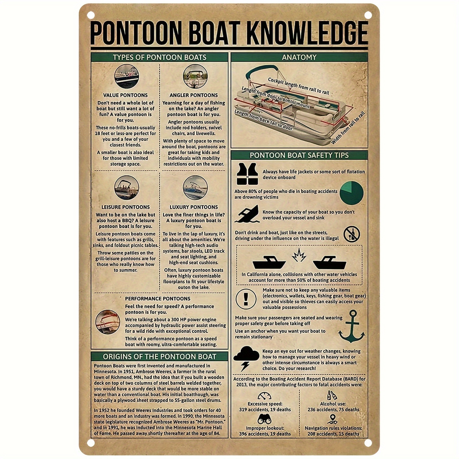 Metal Tin Sign Creative Metal Sign Decor Home Decor Wall - Temu United ...