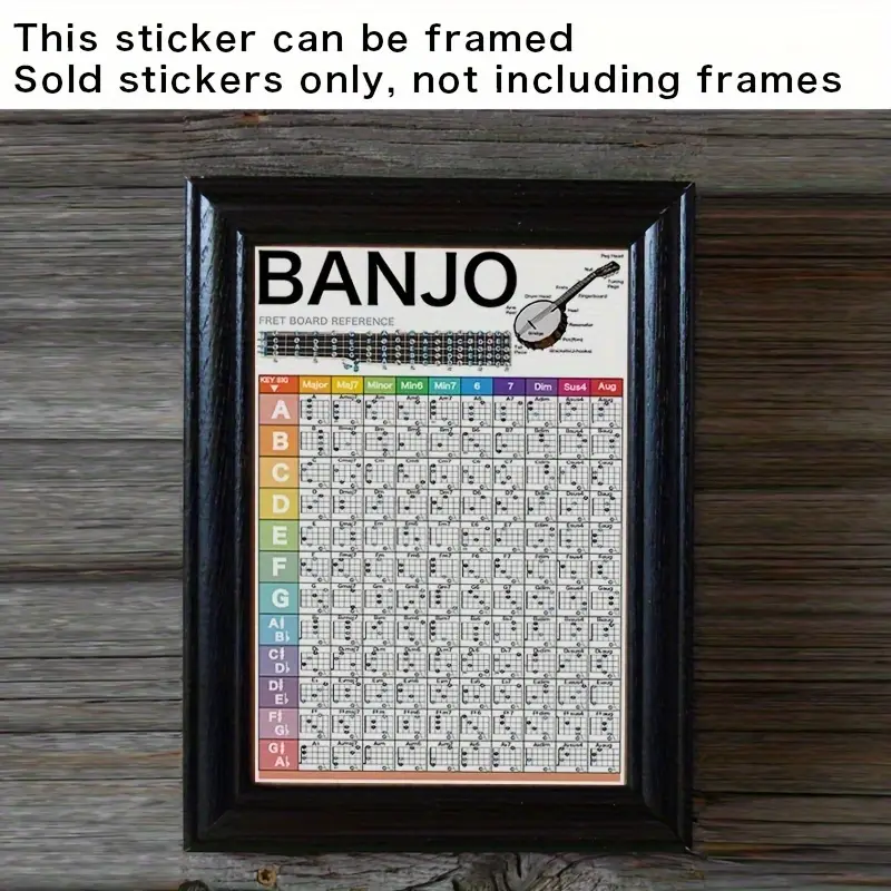 Banjo Chord Chart Poster Beginner Master Essential Banjo - Temu New Zealand Banjo Chord Chart Poster Beginner Master Essential Banjo - Temu New Zealand